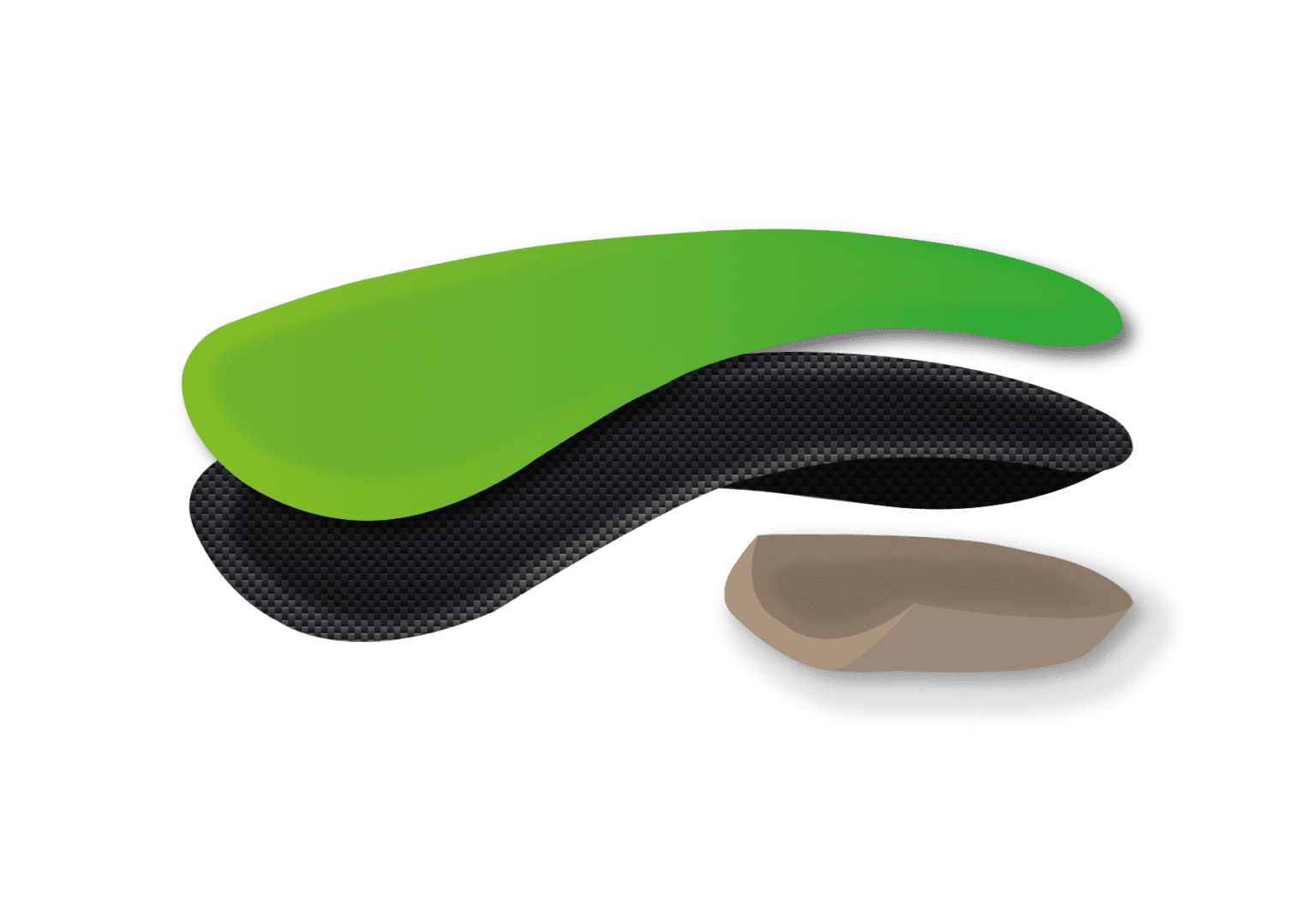 Orthotic Therapy - Insole Experts - ACE Feet in Motion